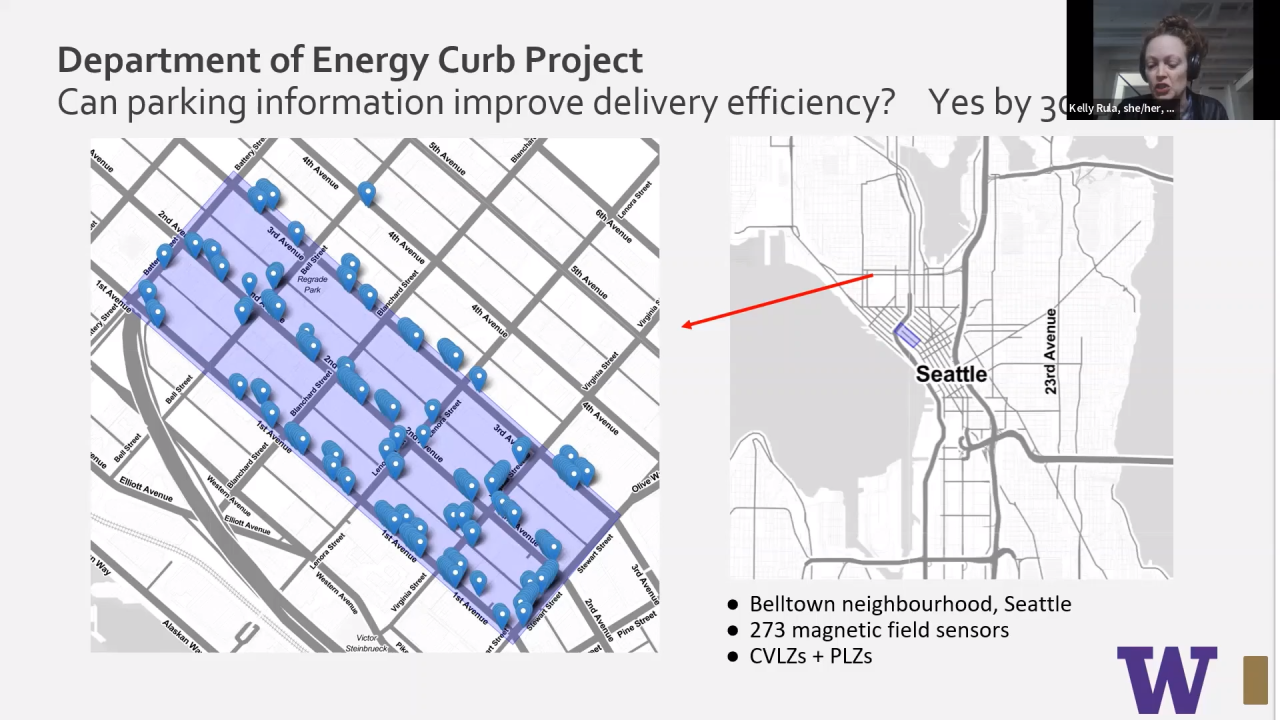Event Recap: 2022 TMP Seminar - Commute Seattle